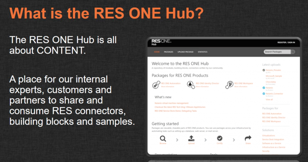 The Ins and Outs about the new RES Hub - Workspace Guru